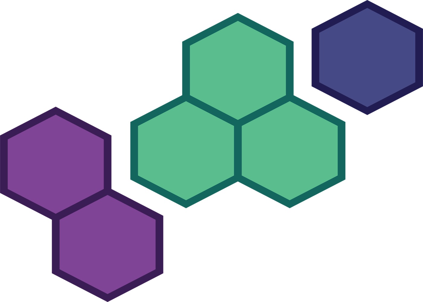 Impact Across the Capital Chain: The ‘Who’ in Impact Investing ...